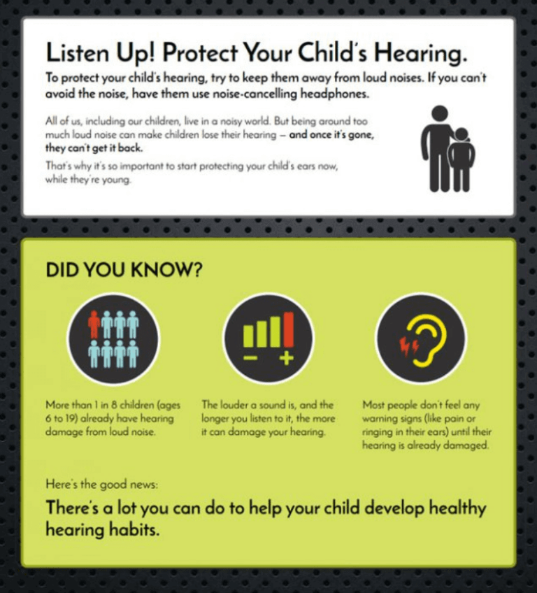 Baby Noise-Canceling Headphones: The Definitive Guide 2023 - Sound ...